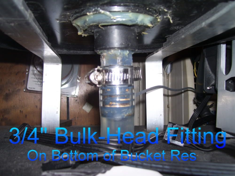 Noob question about pumps | Overclock.net