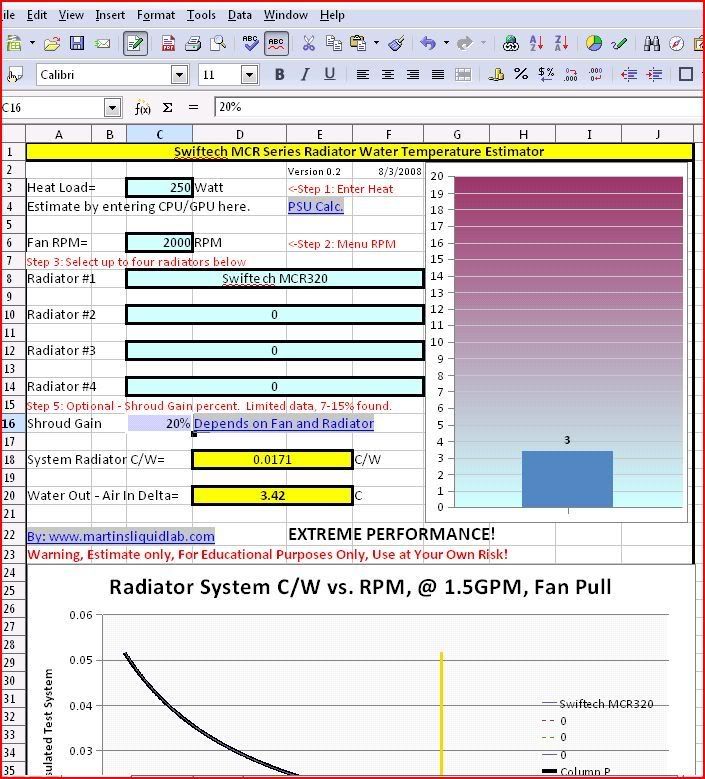 Radiator fan setup | Overclock.net