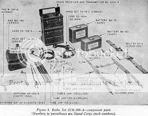 French/US BC-1000 Field radio set - WW2 Airsoft UK