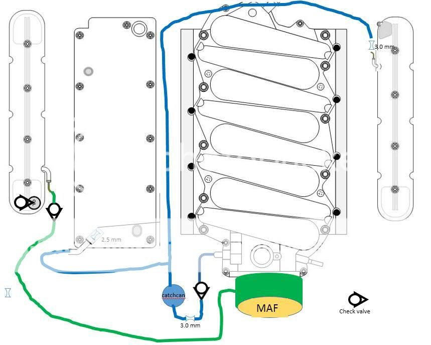Need help on catch can