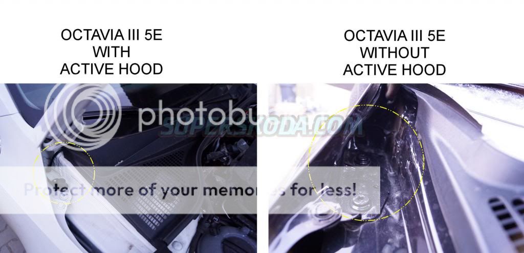 Active Bonnet - Skoda Octavia Mk3 (2013 - 2020) - BRISKODA